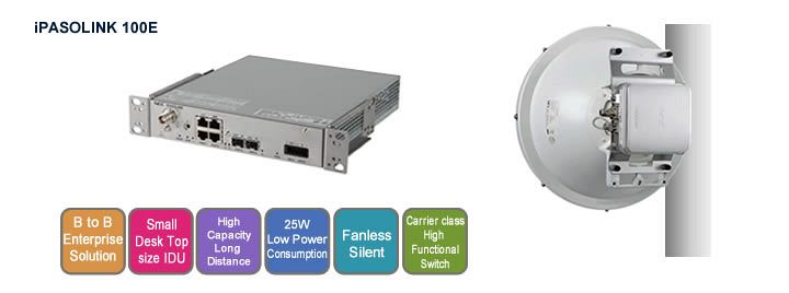 iPASOLINK 100E
