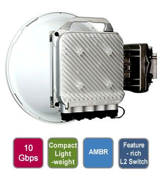 iPASOLINK EX Advanced