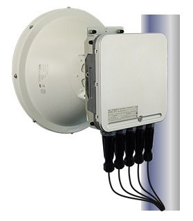 iPASOLINK iX Advanced